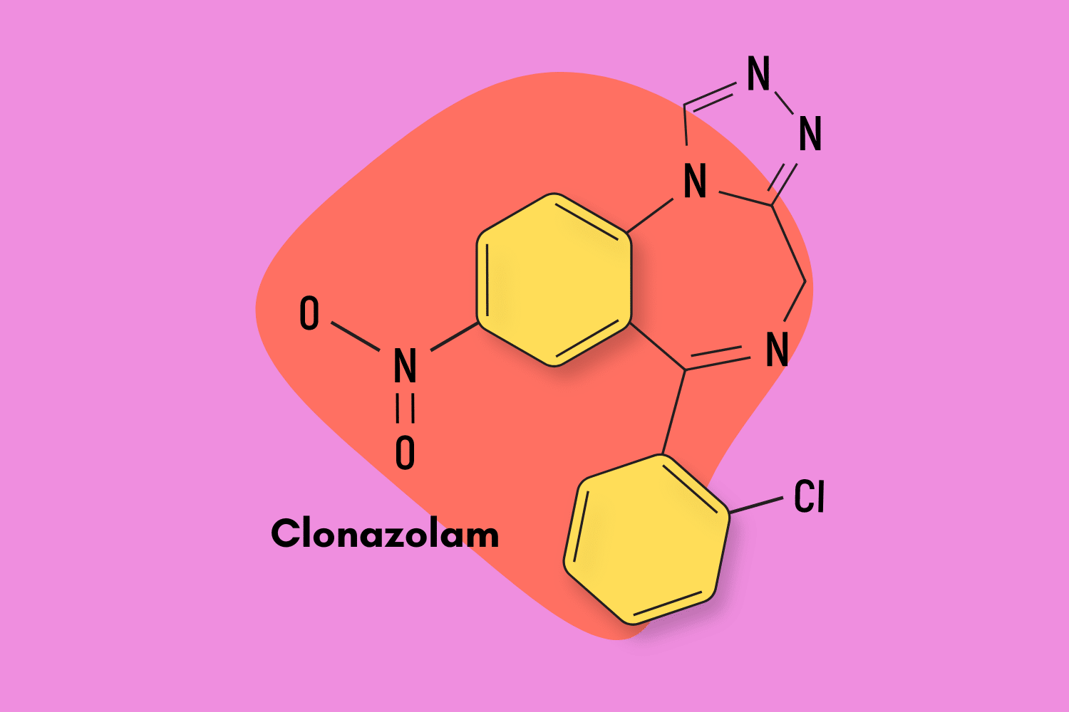 Clonazolam: A Potent Designer Benzodiazepine - Tripsitter