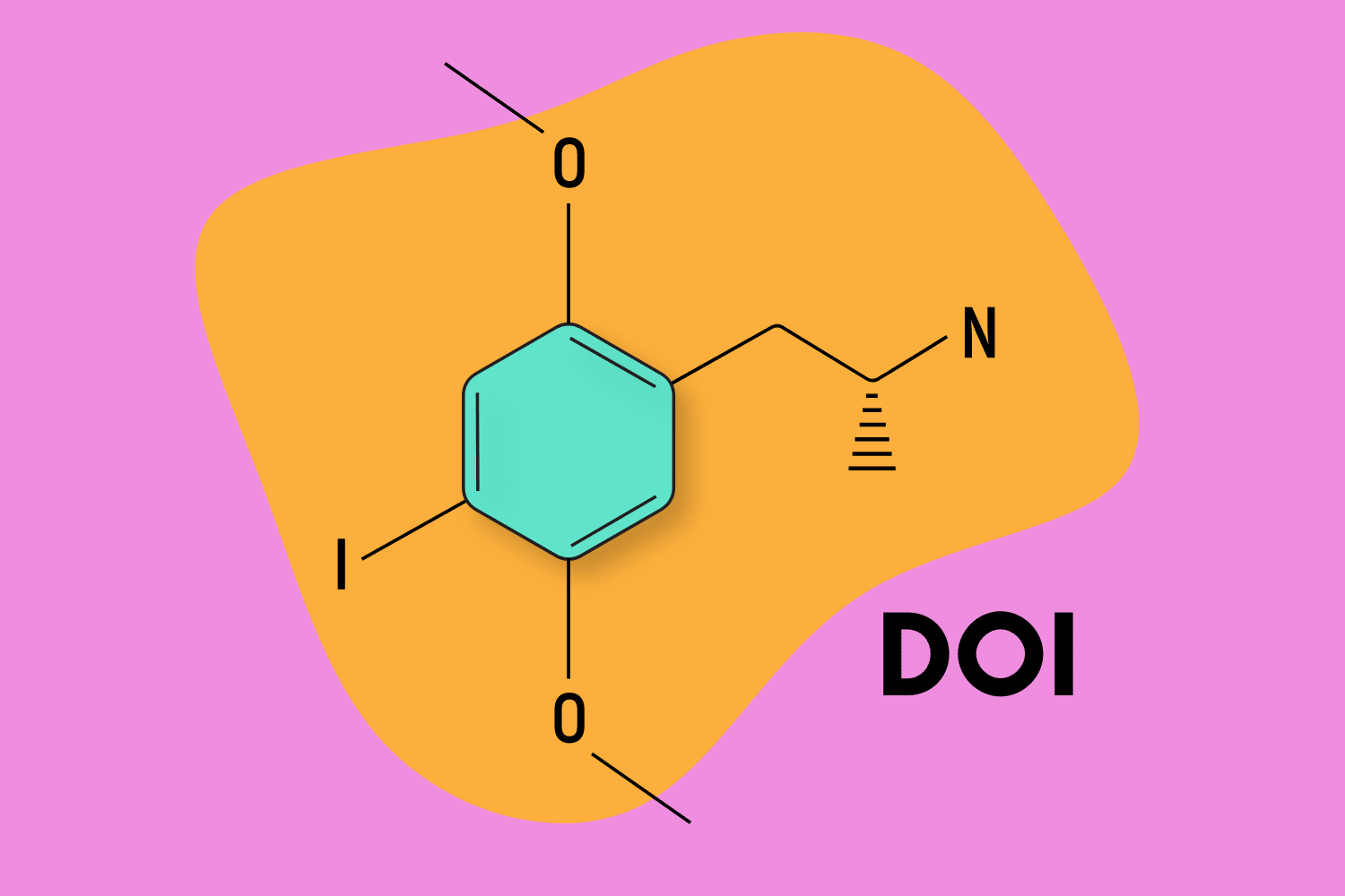 DOI (2,5-Dimethoxy-4-iodoamphetamine): A Potent & Unique Psychedelic ...