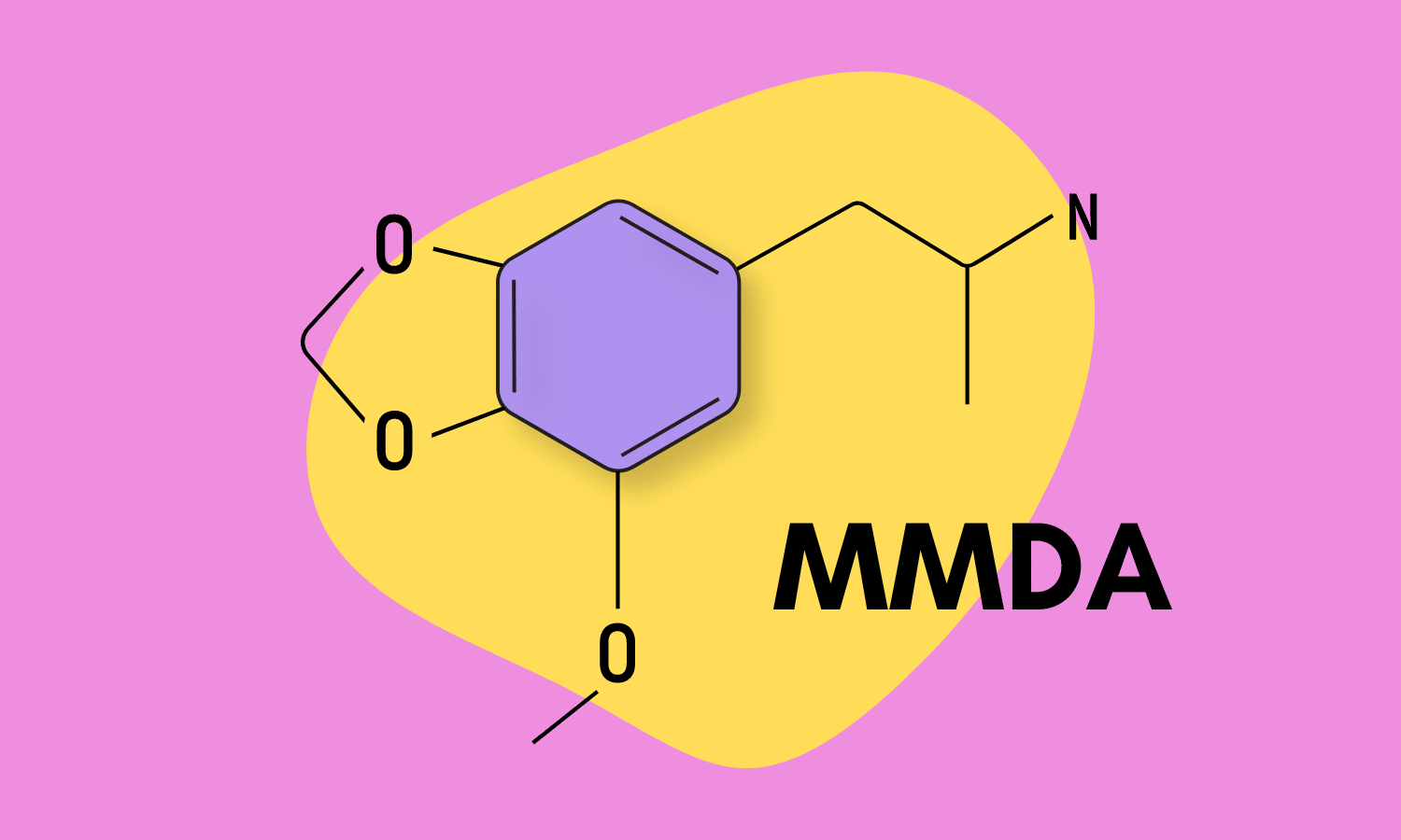 MMDA: What Does This Structural Analog of MDMA Feel Like? - Tripsitter