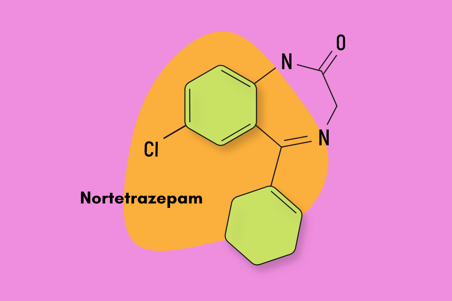 Nortetrazepam: Fact Sheet & Harm Reduction Guide - Tripsitter