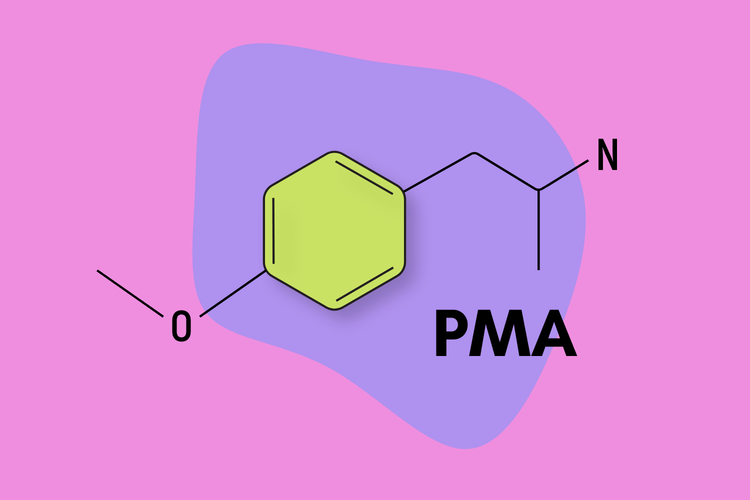 PMA (4-Methoxyamphetamine): Avoid This Amphetamine At All Costs ⚠️ ...
