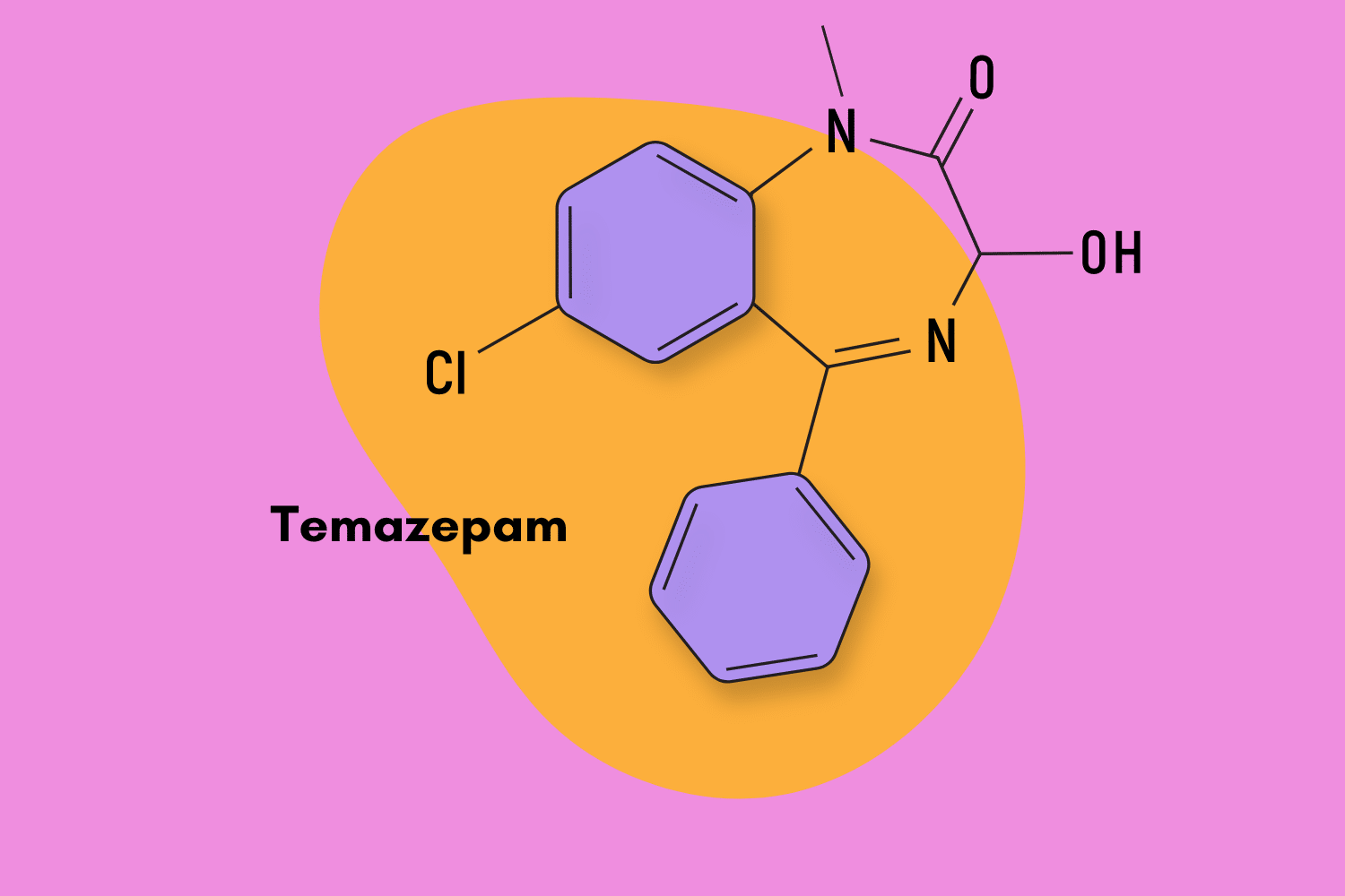 Temazepam (Restoril): Effects, Safety, & Harm Reduction - Tripsitter