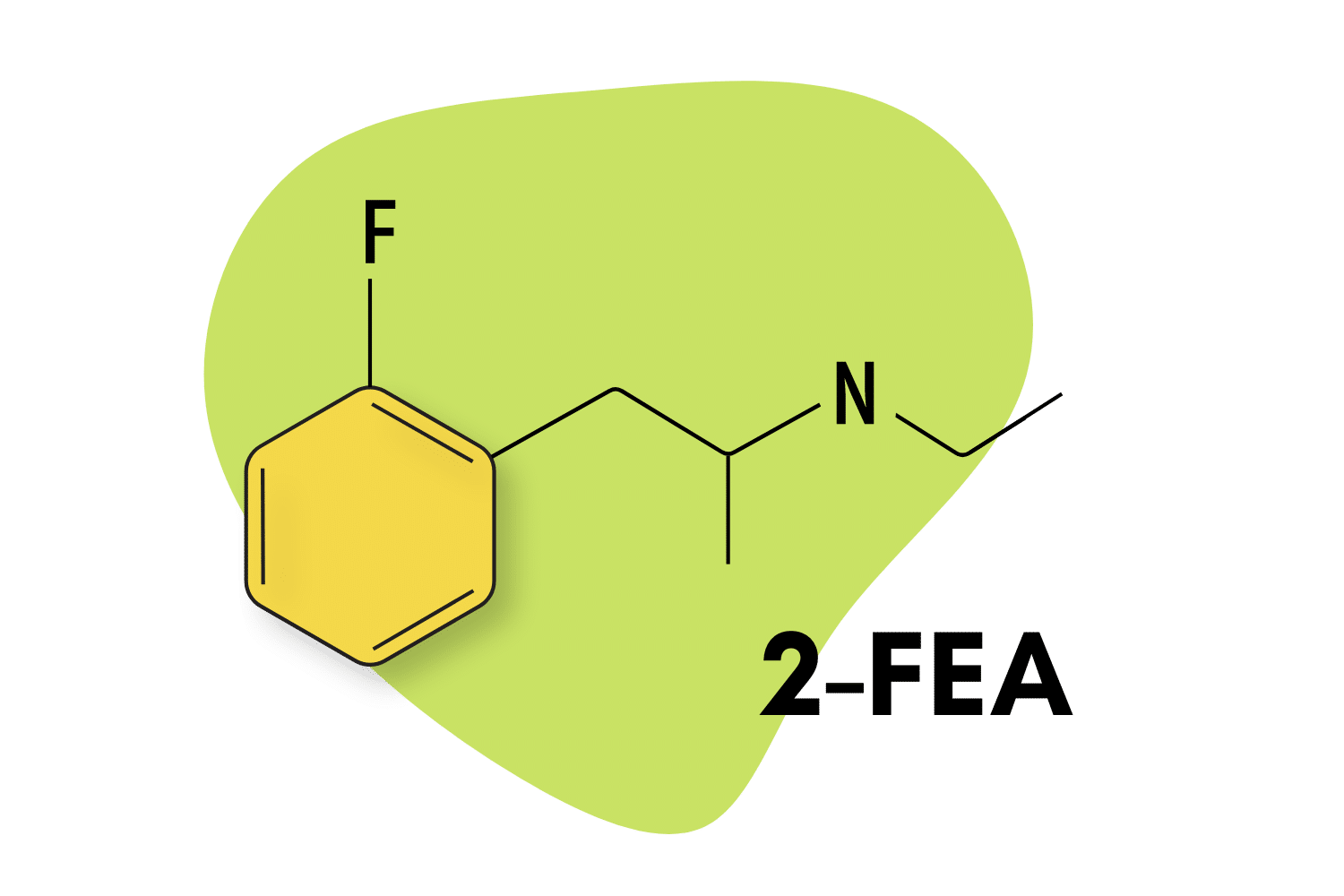 2-FEA: A New and Mysterious Amphetamine - Tripsitter