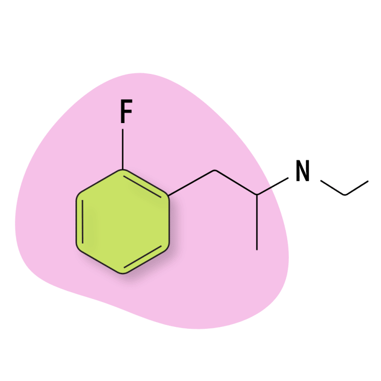 What Are Psychedelic Amphetamines? (List of 50+ Psychoactive ...