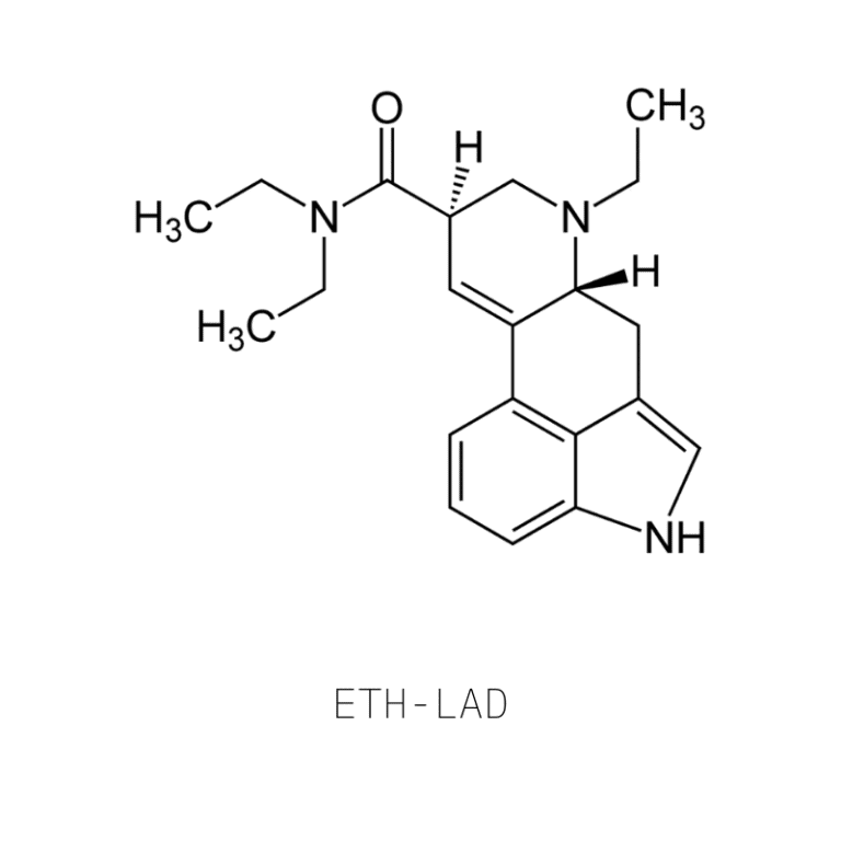 ETH-LAD: A Powerful LSD-Alternative - Tripsitter