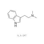 How to Make DMT: 3 Separate Methods (DMT Extraction & Synthesis)