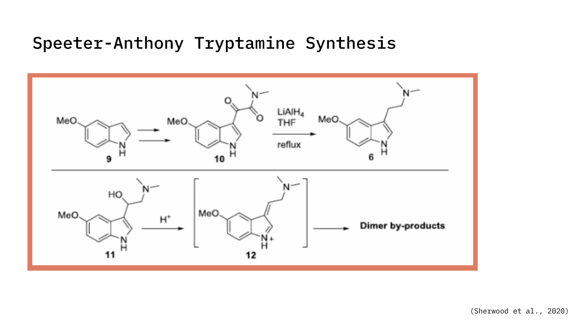 How to Make DMT: 3 Separate Methods (DMT Extraction & Synthesis)