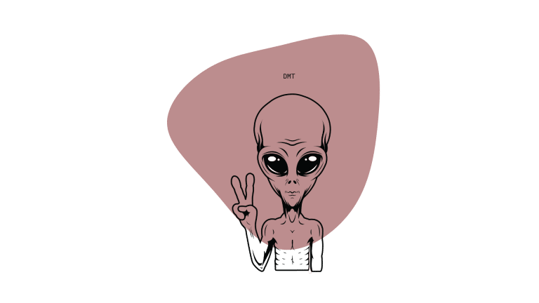 LSD Tolerance Calculator: What is LSD Tolerance? - Tripsitter