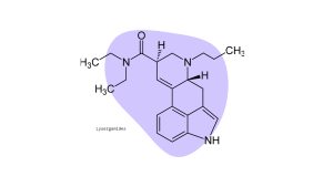 LSD Tolerance Calculator: What is LSD Tolerance? - Tripsitter