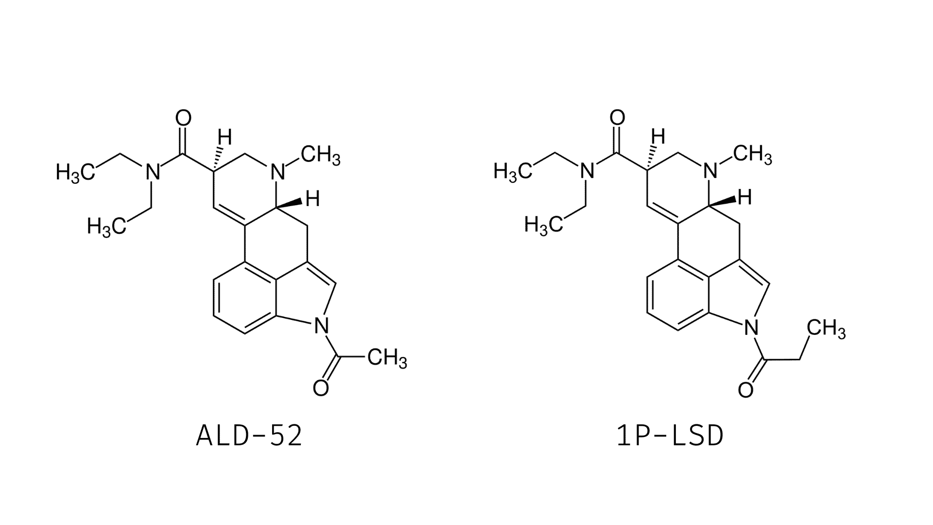 What is ALD-52? Exploring This Powerful LSD Alternative - Tripsitter