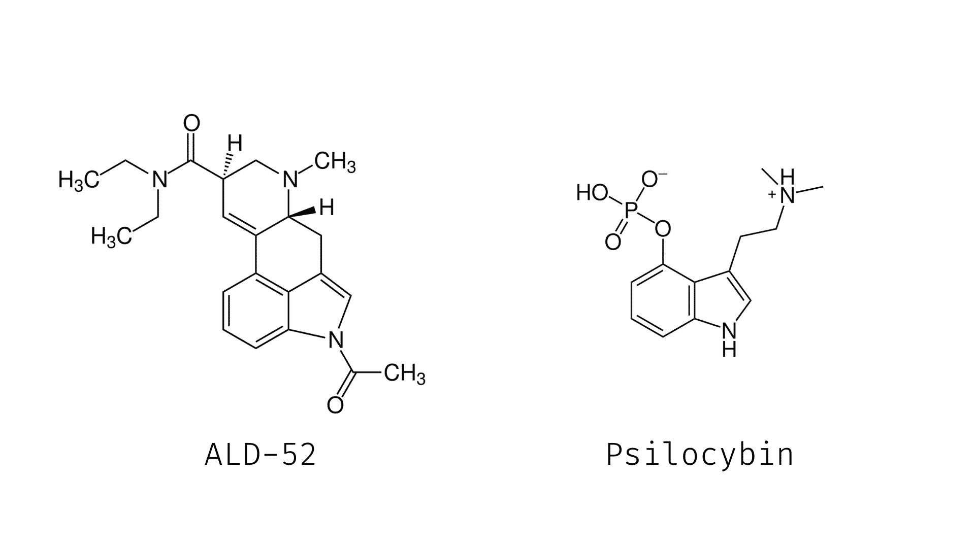 What is ALD-52? Exploring This Powerful LSD Alternative - Tripsitter