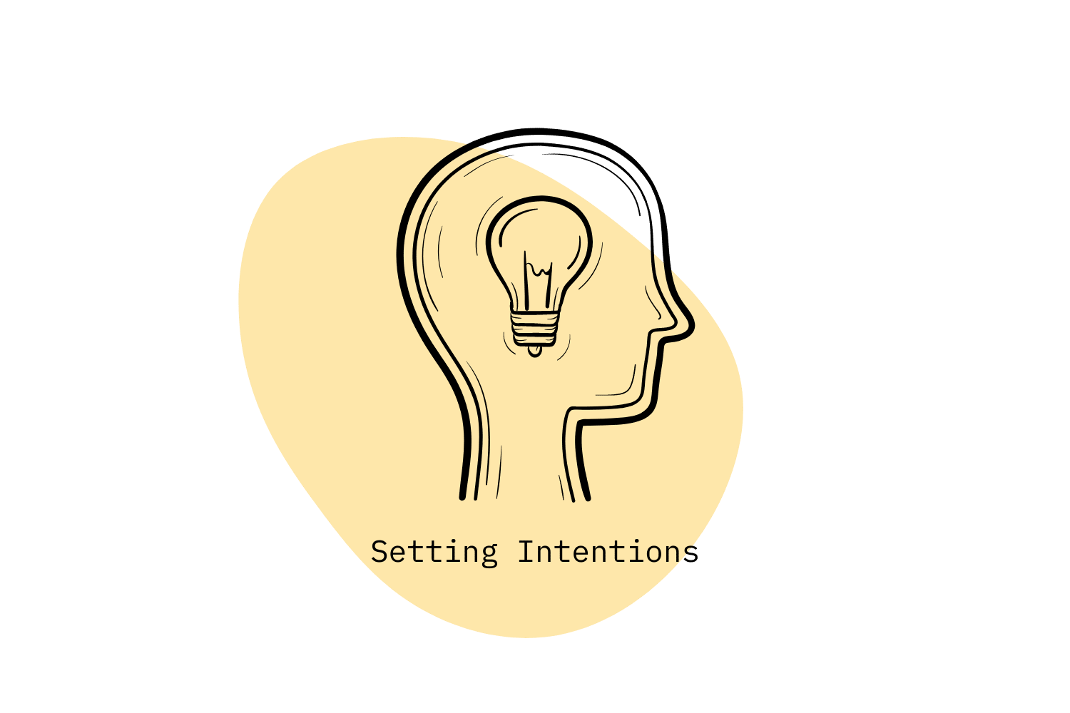 100 Shadow Work Journaling Prompts - Tripsitter