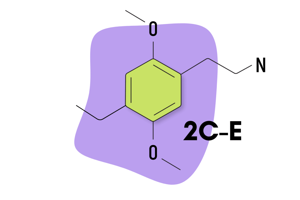 2C-E: Psychedelic Information & Safety - Tripsitter