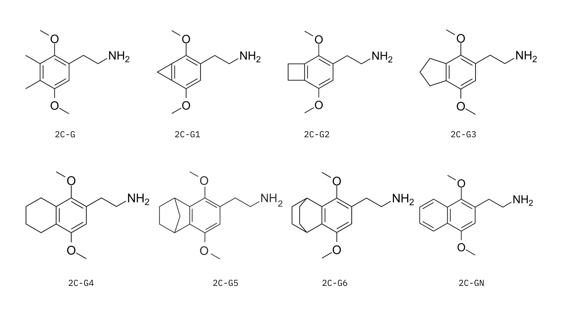 2C Psychedelics — Tripsitter | Psychedelic Pharmacopoeia