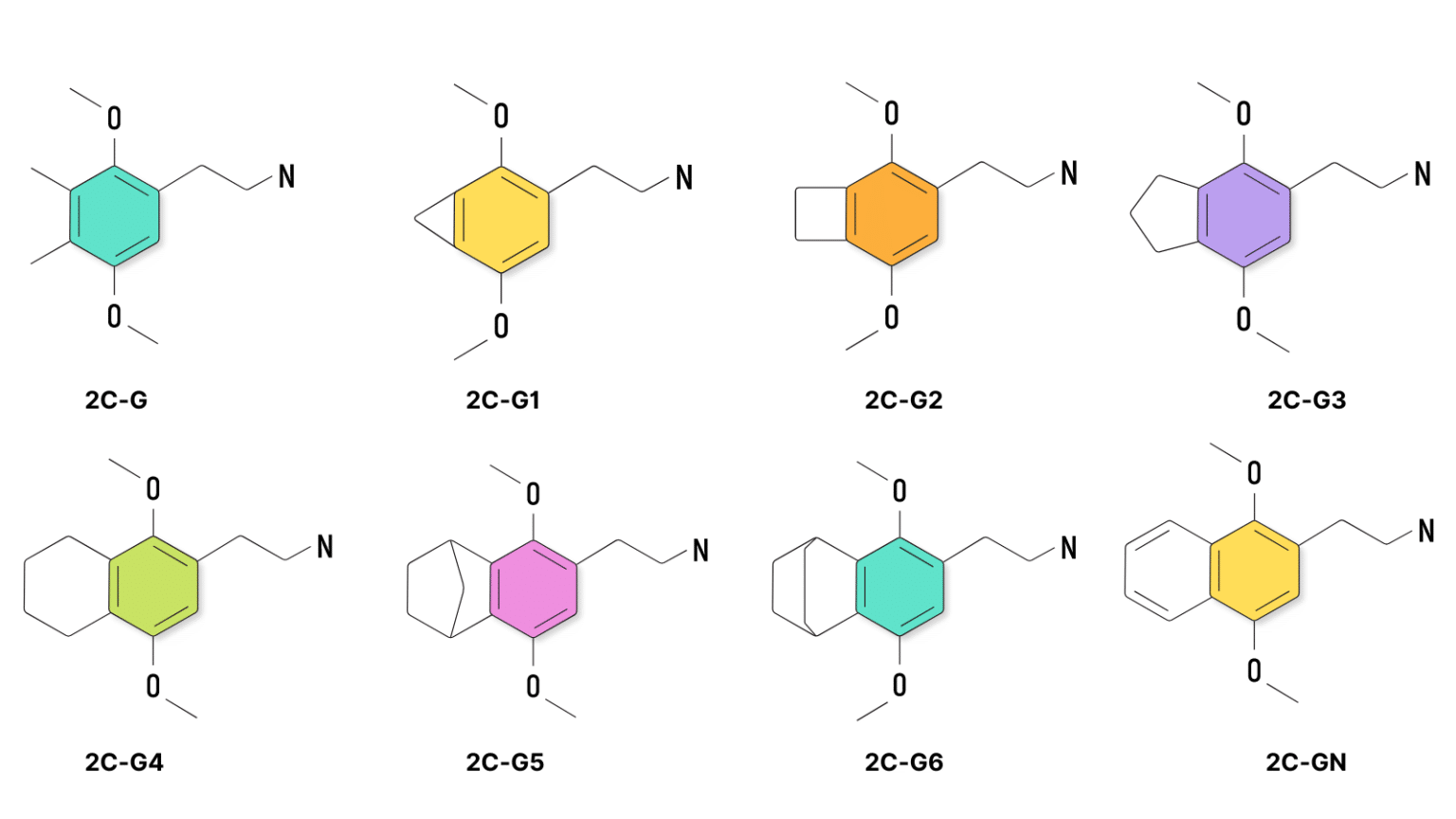 2C Psychedelics - Tripsitter