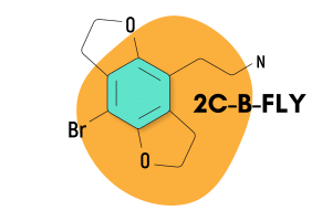 2C-B-FLY: Is It The Best Psychedelic For Arousal & Sexual Intimacy ...