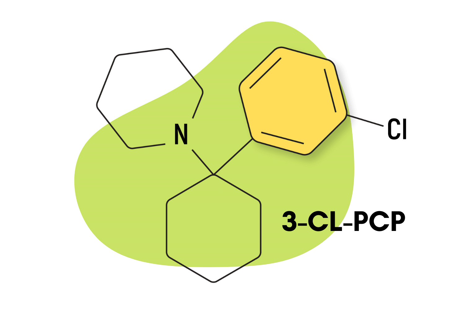 3-Me-PCP: Analyzing This Obscure Dissociative Research Chemical ...