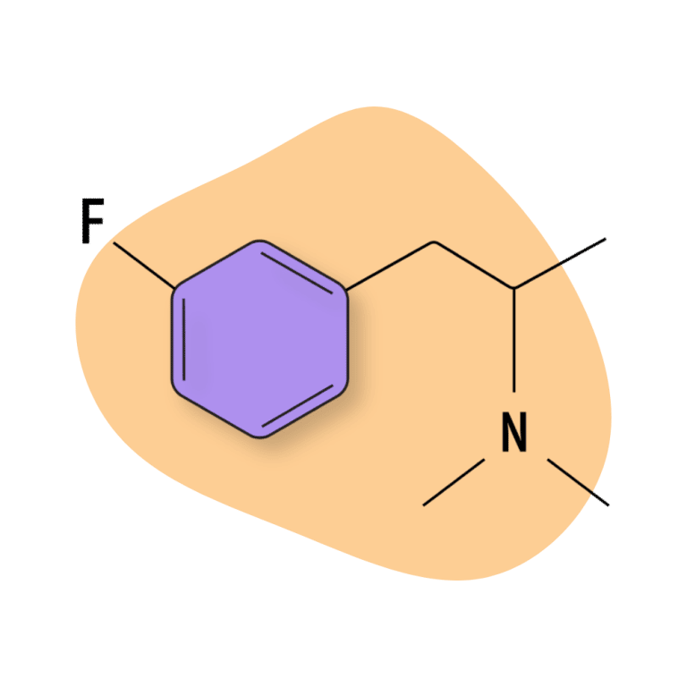 What Are Psychedelic Amphetamines? (List of 50+ Psychoactive ...