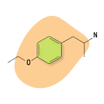 What Are Psychedelic Amphetamines? (List of 50+ Psychoactive ...