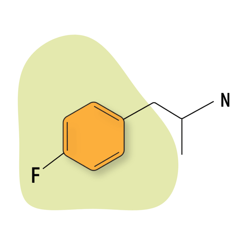 What Are Psychedelic Amphetamines? (List of 50+ Psychoactive ...