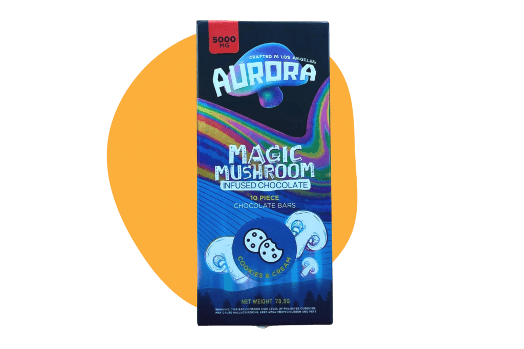 Psilo Gummies: Are These Shroom Edibles Legit? - Tripsitter