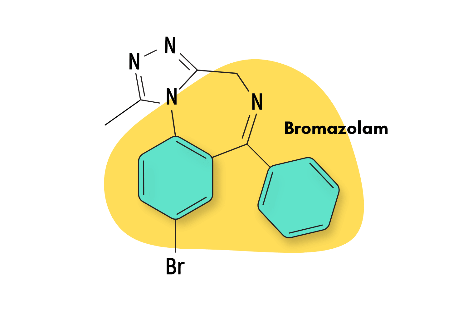Bromazolam Fact Sheet: Effects, Safety, and Alternatives - Tripsitter