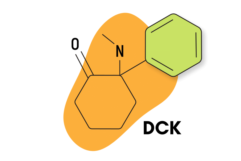 Thinking About Trying DCK? Read This Article First - Tripsitter