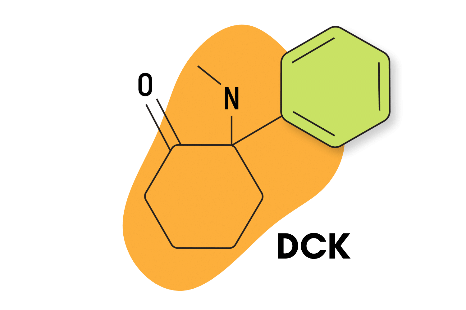 Thinking About Trying DCK? Read This Article First - Tripsitter