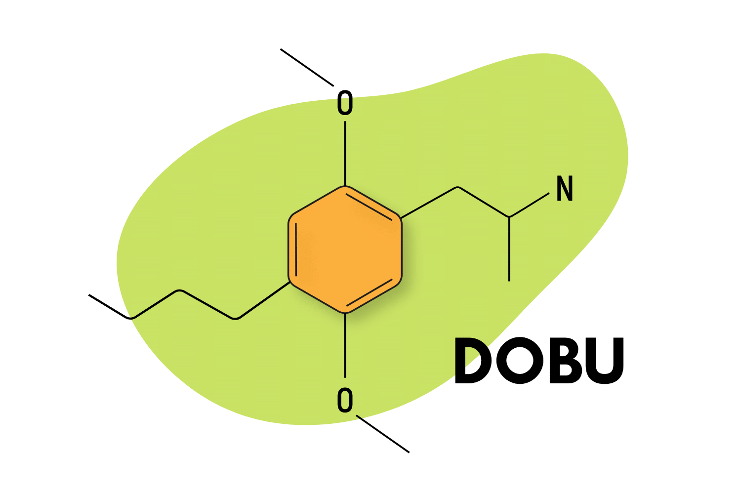 Here’s What We Know About The Psychedelic DOBU - Tripsitter