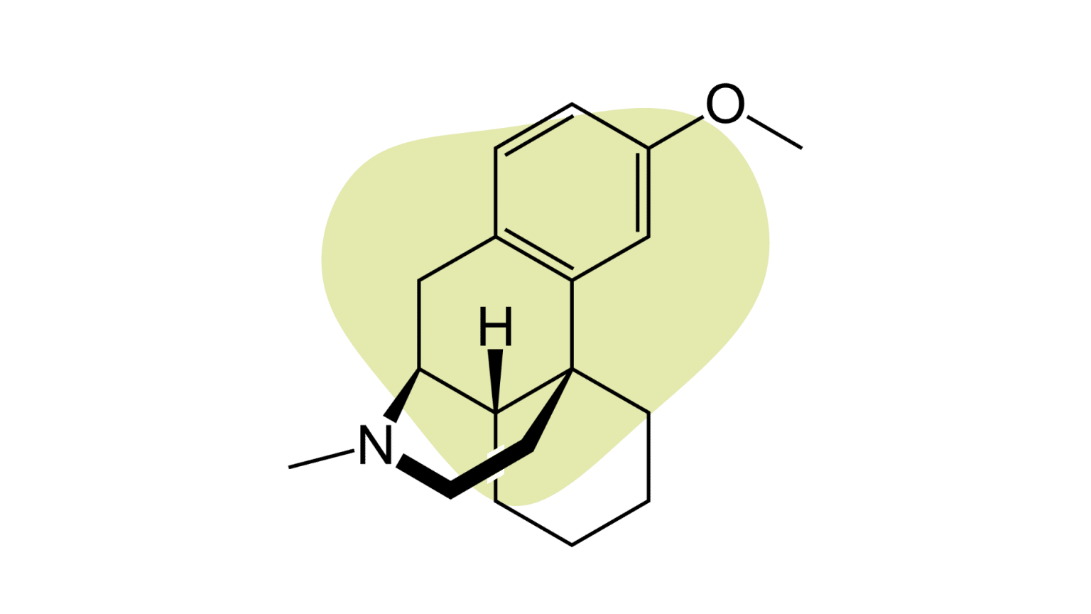 List of All Common Dissociative Drugs & Their Effects - Tripsitter