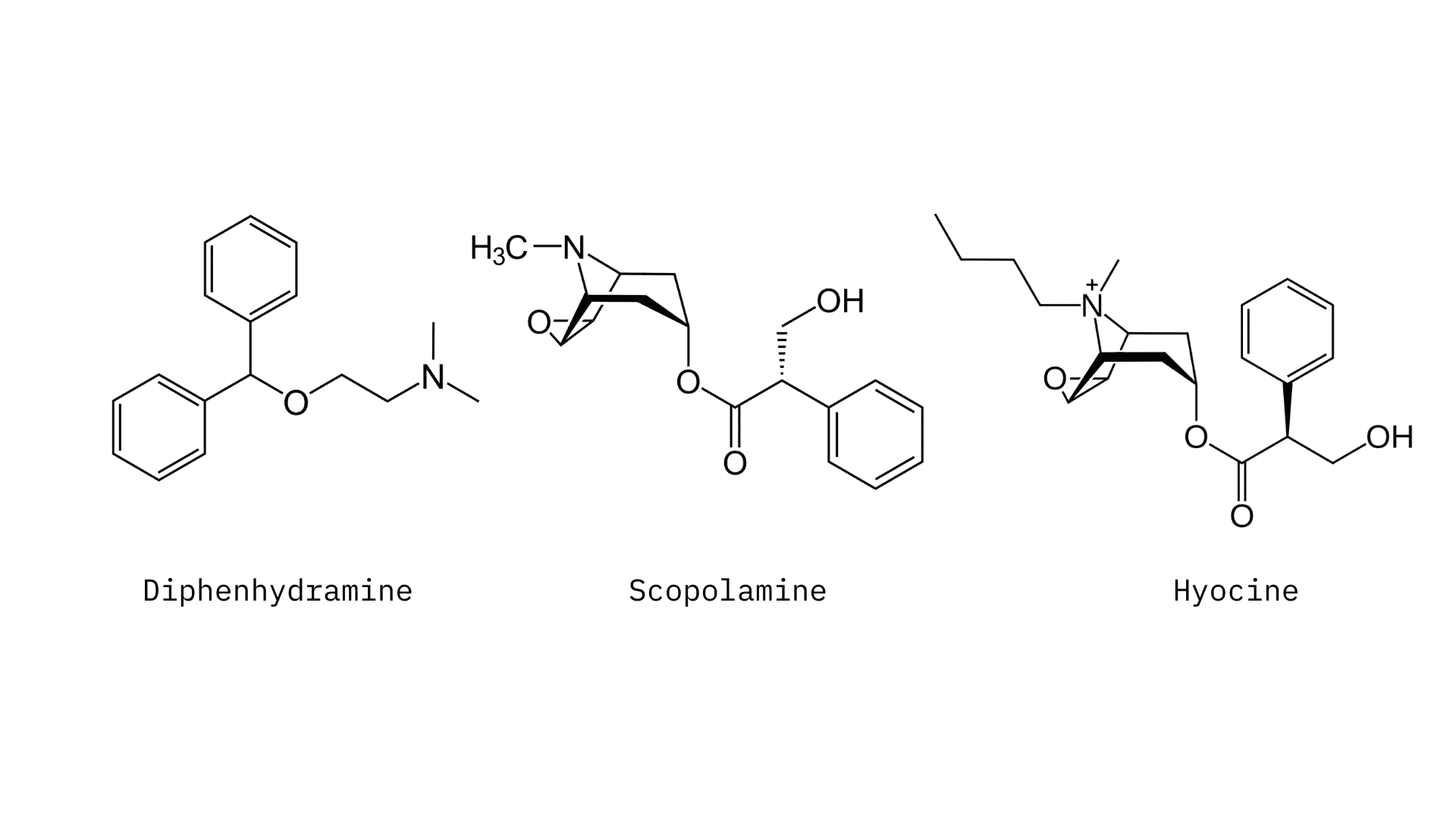 List of All Common Dissociative Drugs & Their Effects - Tripsitter