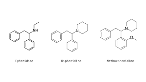 List of All Common Dissociative Drugs & Their Effects - Tripsitter