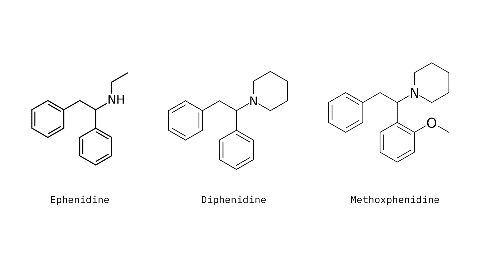 List of All Common Dissociative Drugs & Their Effects - Tripsitter