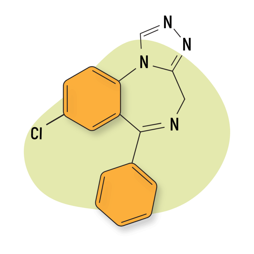 Everything You Need To Know About Alprazolam (Xanax) - Tripsitter