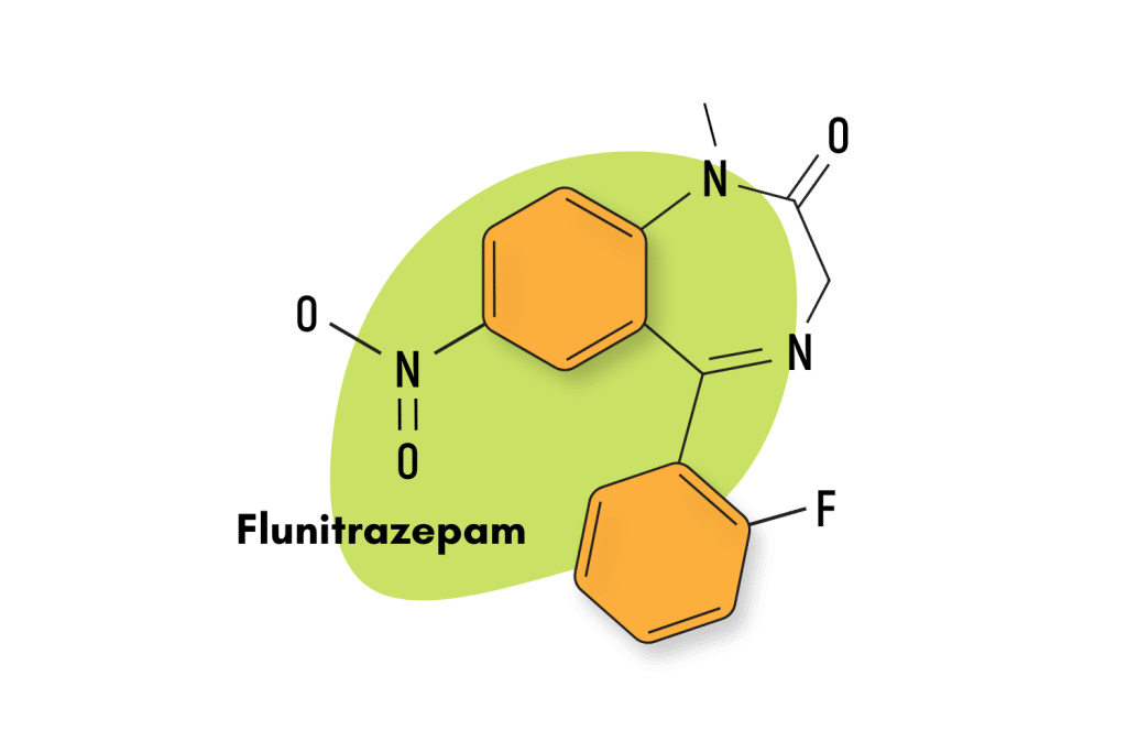 Nitrazepam (Mogadon) Fact Sheet & Harm Reduction Guide - Tripsitter