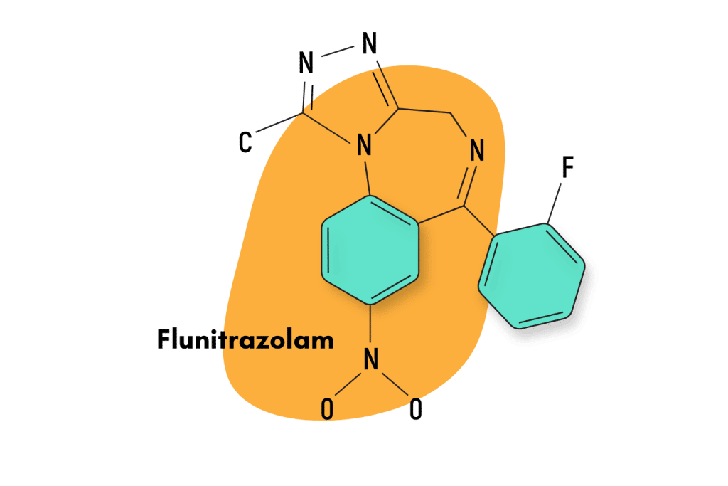 Flunitrazolam Fact Sheet: Dosage, Safety, & Alternative Benzodiazepines ...