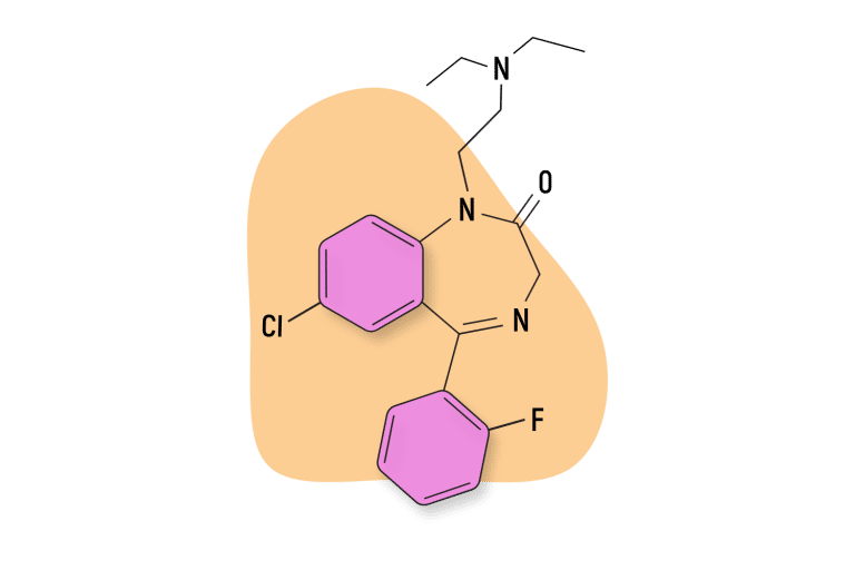 Loprazolam (Dormonoct): Uses, Interactions, Safety, & Harm Reduction ...