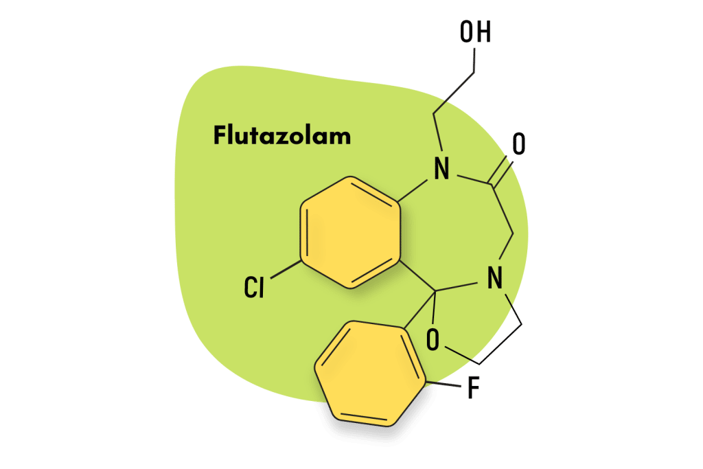 Flutazolam (Coreminal): Fact Sheet & Harm Reduction Guide - Tripsitter