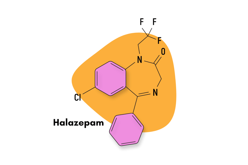 Halazepam (Paxipam) Fact Sheet & Harm Reduction Guide - Tripsitter
