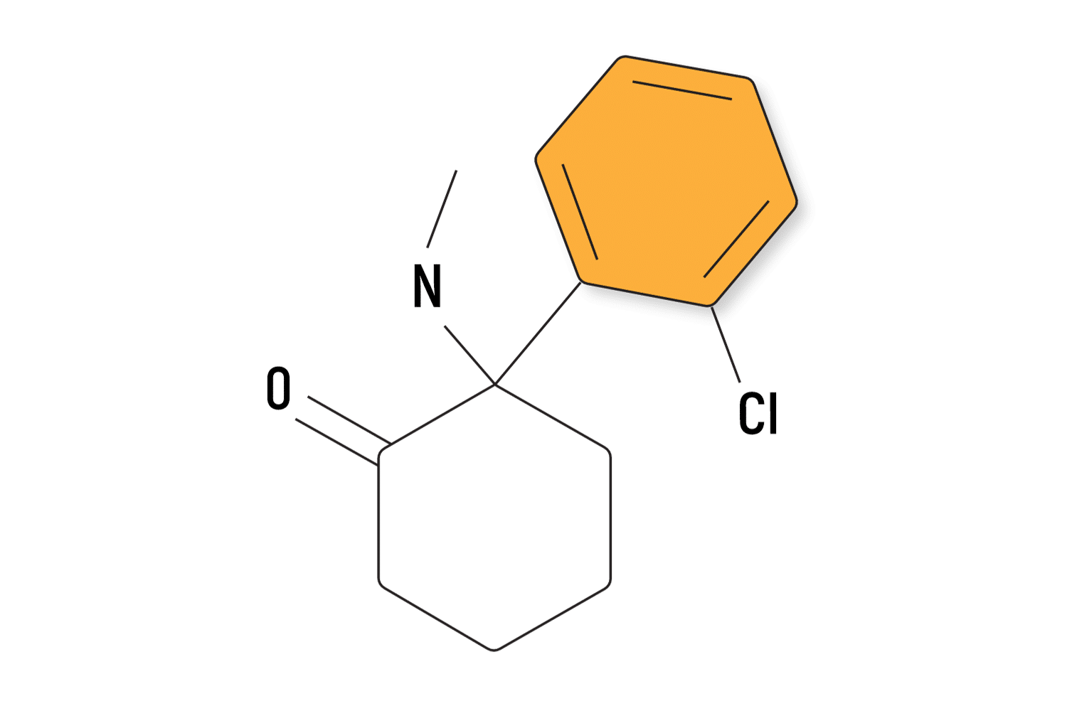 Ketamine Drug Class: Dissociative Anesthetic, Arylcyclohexylamine ...