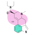 LSD (Acid): Ultimate Guide To the World’s Most Famous Psychedelic ...