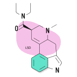 LSD (Acid): Ultimate Guide To the World’s Most Famous Psychedelic ...