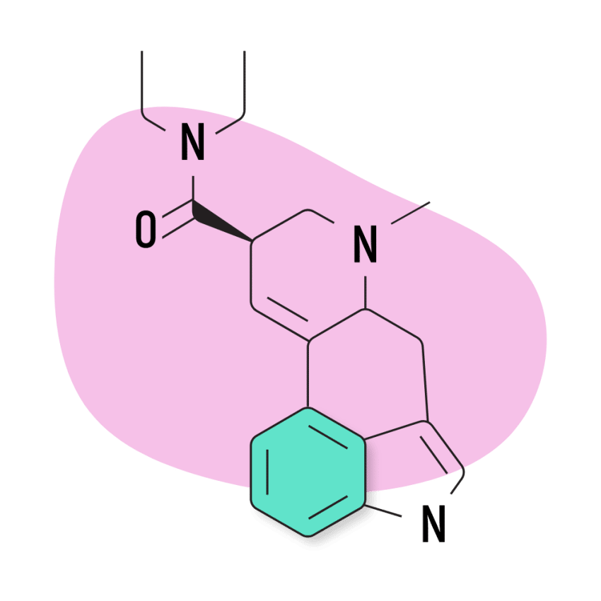 The Dos & Don’t of Taking Liquid LSD - Tripsitter