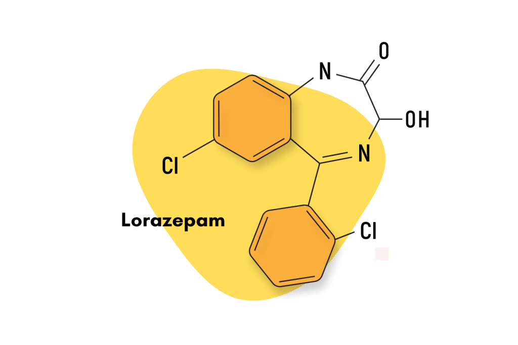 Lorazepam (Ativan): Harm Reduction, Dosage, Effects - Tripsitter