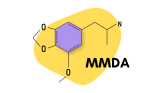MMDA: What Does This Structural Analog of MDMA Feel Like? - Tripsitter