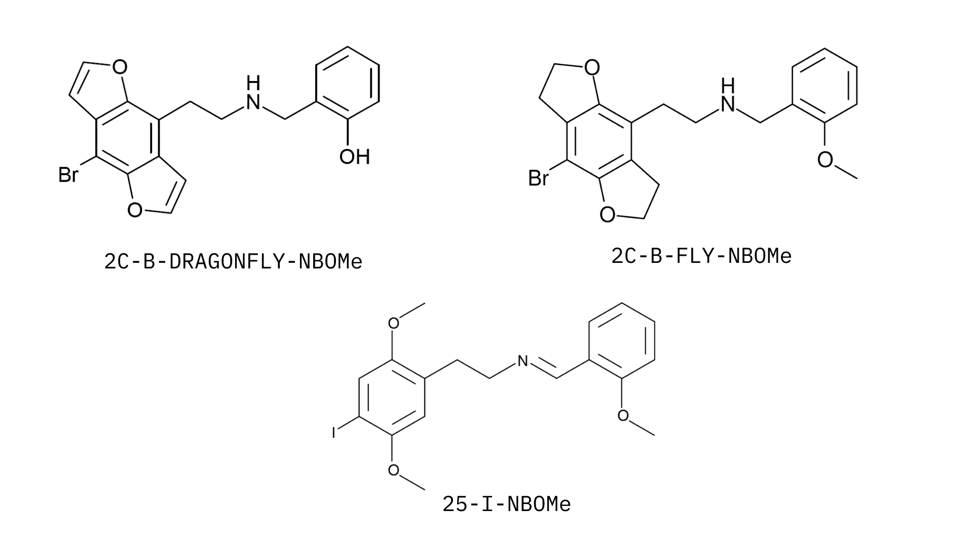 2C Psychedelics — Tripsitter | Psychedelic Pharmacopoeia