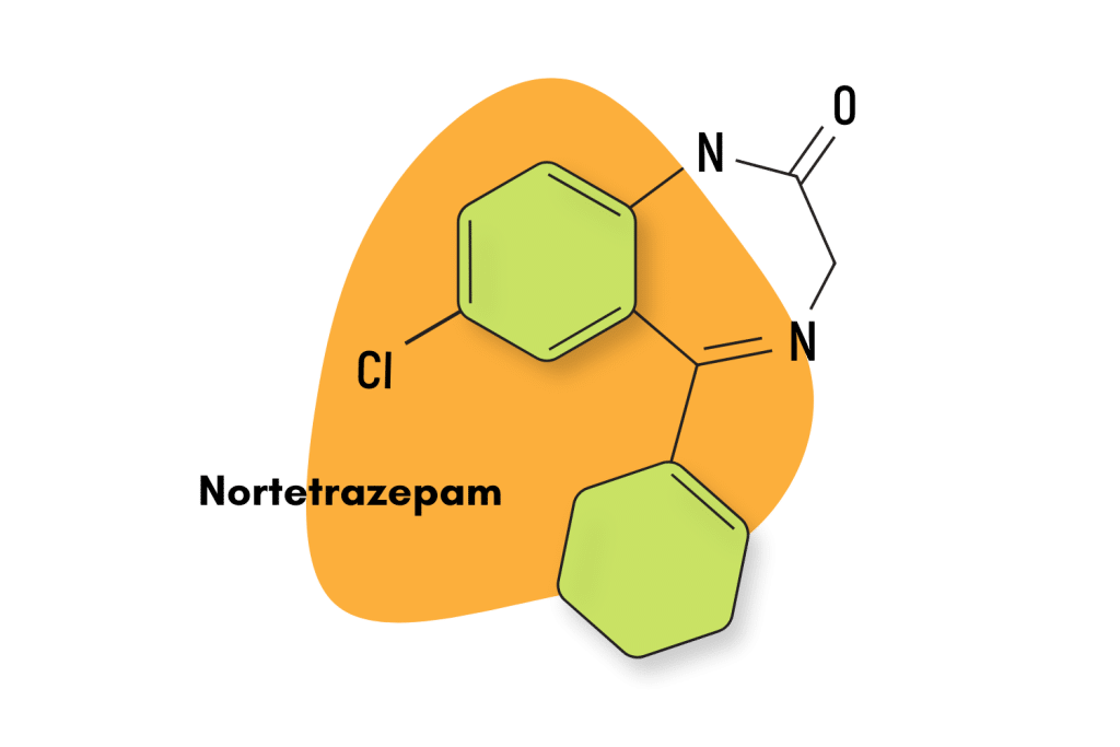 Nortetrazepam: Fact Sheet & Harm Reduction Guide - Tripsitter