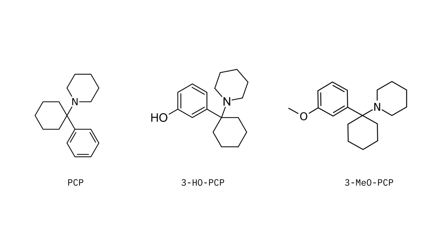 List of All Common Dissociative Drugs & Their Effects - Tripsitter