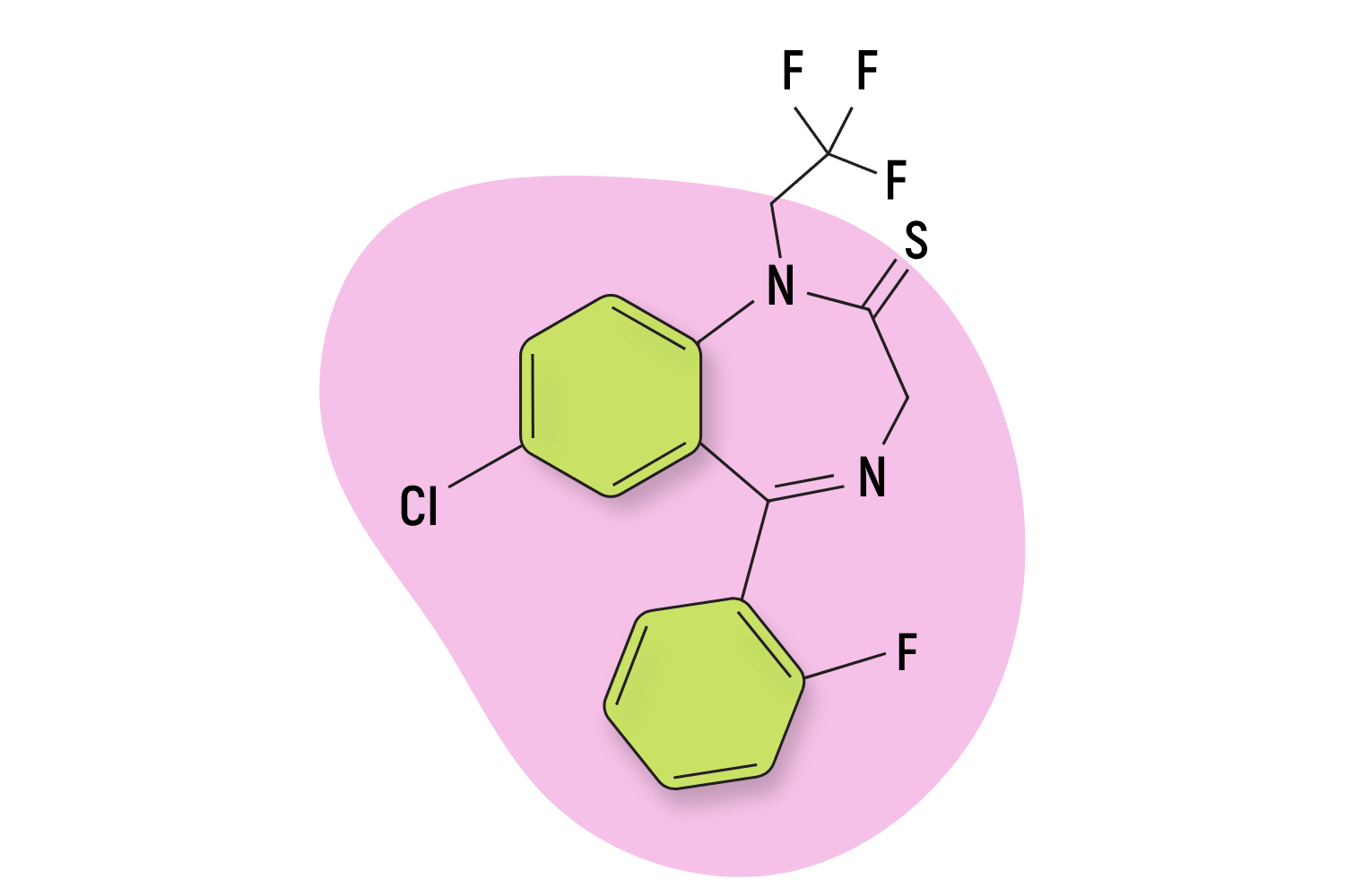 2-Oxoquazepam User Guide (A Harm-Reduction Approach) - Tripsitter