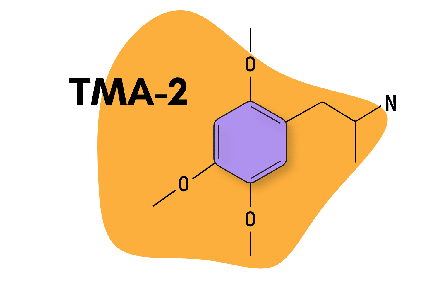 TMA-2: An Amphetamine Compound With Unique Sedative Properties - Tripsitter